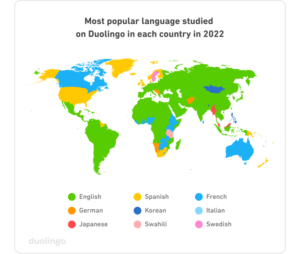 Duolingo’s year-end language insights – Global by Design